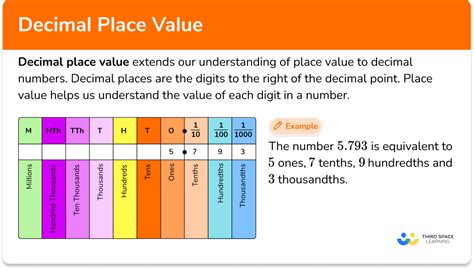 Decimal Place Value Worksheet For 5th 6th Grade Lesson Planet