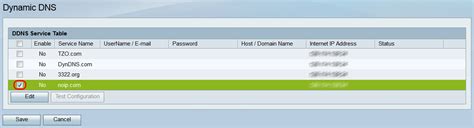Configuring Dynamic DNS On The RV And RV W Cisco