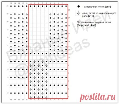 Шикарный объемный узор спицами Подробное описание видеоурок схема КОПИЛКА УЗОРОВ Постила