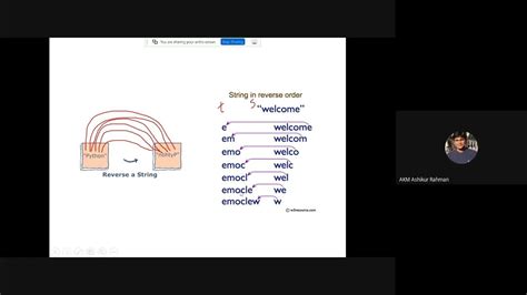 String Palindrome Testing C Programming Youtube