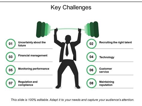 Top 10 Issue Challenges PowerPoint Presentation Templates In 2025
