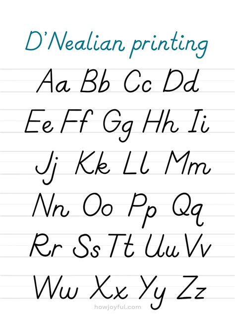Lettering Cursive Intro To American Cursive Script Alphabets In 2021