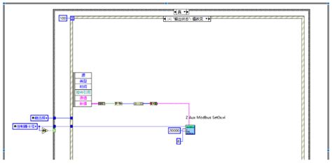 运动控制卡应用开发教程之labview labview 运动控制 csdn博客