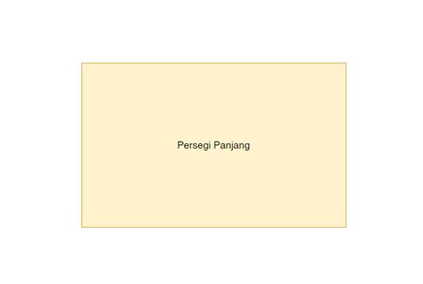 algoritma pseudocode dan flowchart untuk menghitung luas persegi