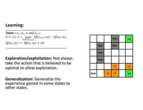 Reinforcement Learning Energy Systems And Deep Neural Nets Pdf