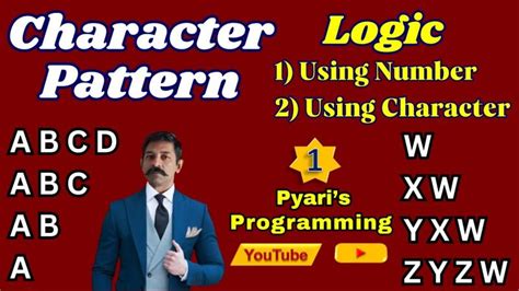 Pyari Mohan Sahu On Linkedin Character Pattern Alphabet Pattern