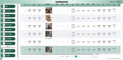 Java互联网废品回收（开题源码）资源回收 源码 前后端 分离 Csdn博客