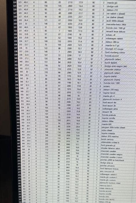 One Sample T Test Paired Samples T Test