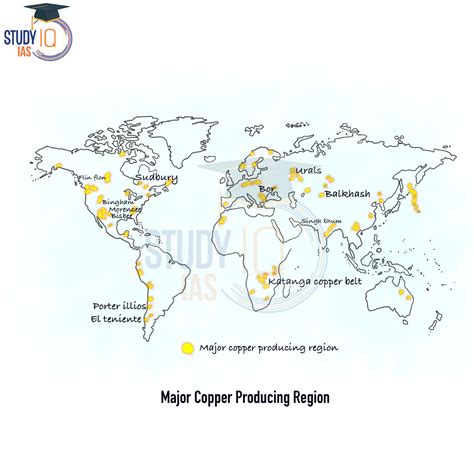 Copper Ore Uses Properties Distribution Map