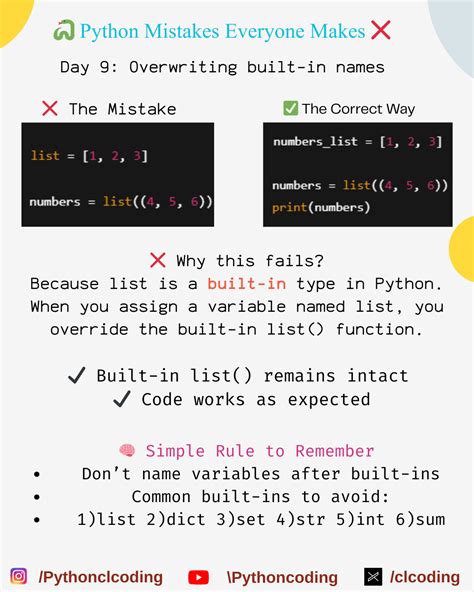 Day 9overwriting Built In Names ~ Computer Languages Clcoding