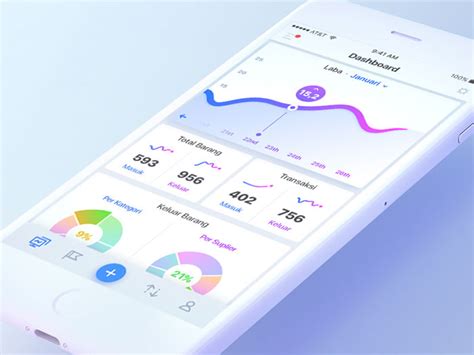 Mobile Dashboard Design Android And Ios Ui Examples Web Development