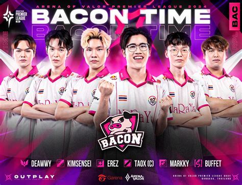 ประกาศ Line Up ตัวแทนไทยในศึก Apl 2024