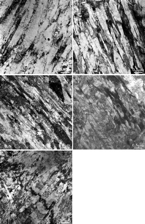 Tem Images Showing The Martensitic Lath Of 403nb Steel A After Nt Download Scientific