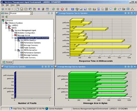 Enabling The Monitoring Agent IBM Tivoli Composite Application Manager Family Installation