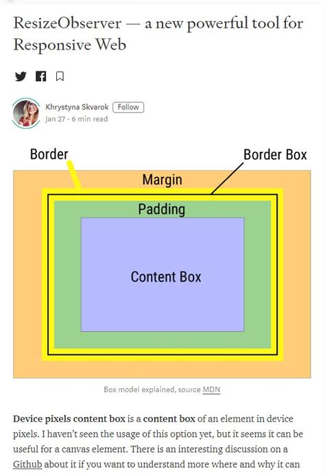 Resizeobserver — A New Powerful Tool For Responsive Web Responsive