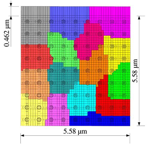 8 Slab Pbg Optical Waveguide Mesh Partitioned Over 16 Processors