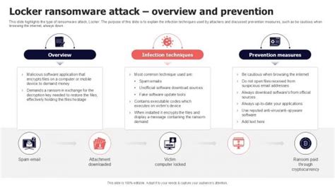 Lockers Powerpoint Presentation And Slides Ppt Template Slideteam