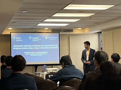 Ashwini Gupta On Linkedin Emipmc24