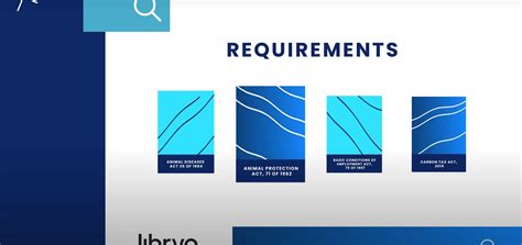 Xgrc Libryo Animation Digital Cloud