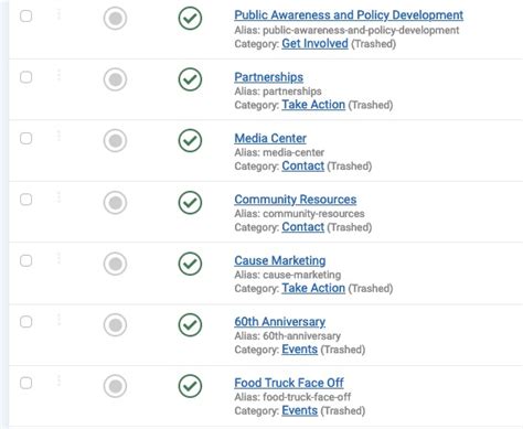 All Categories Marked As Trashed In Articles View · Issue 38673