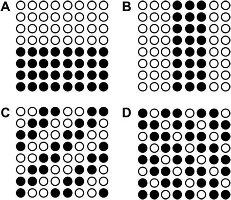 Sample Stimuli In The 4afc Grating Tactile Acuity Task Bars Were Download Scientific Diagram