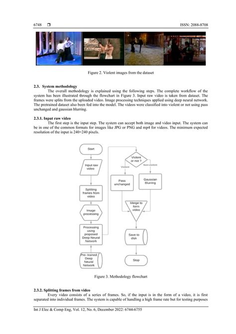 Automatic Video Censoring System Using Deep Learning Pdf