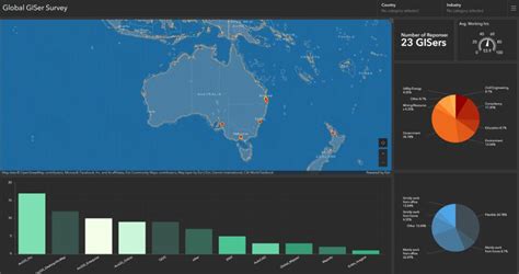 Jinghan Li Phd On Linkedin Gis Geospatial Datavisualization Industryinsights