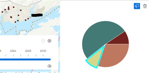 Chart Selection Filtering Oddly Expbuilder Esri Community