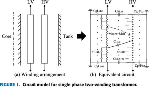 Figure 1 From Using Lumped Element Equivalent Network Model To Derive
