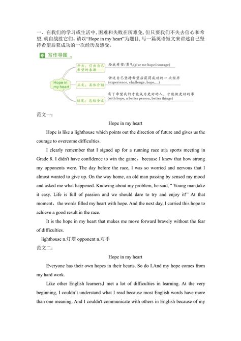 2024年人教版中考英语作文 21世纪教育网