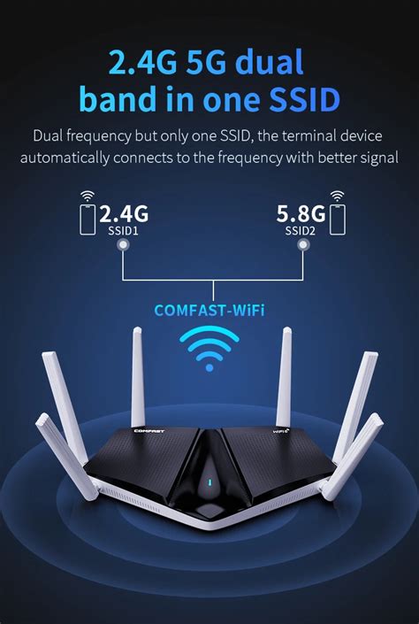 AX3000 Wifi 6 Router Dual Band Gigabit Wireless Mesh