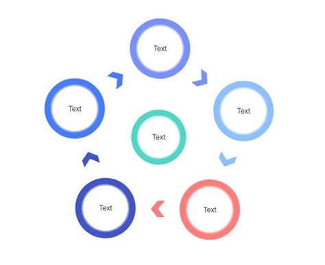 Circular Diagrams Definitions Examples And How To Make One