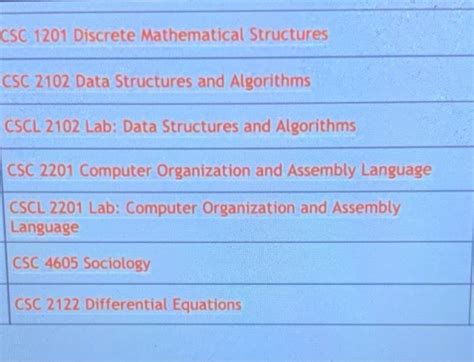 Csc 1201 Discrete Mathematical Structures Csc 2102