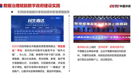 政府数据治理能力如何评估？——《政府数据管理能力指数（gdmi）评估指标体系》6个一级指标18个二级指标形成评估框架（ppt） 智慧城市行业分析