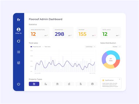 Mobile App Login Signup Ui Concept Artofit
