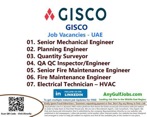 Mohammed Ashfaq Ahmed Posted On Linkedin