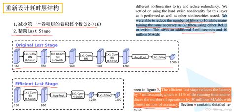 mobilenet v3 图像分类 mobilenetv3类的封装 csdn博客