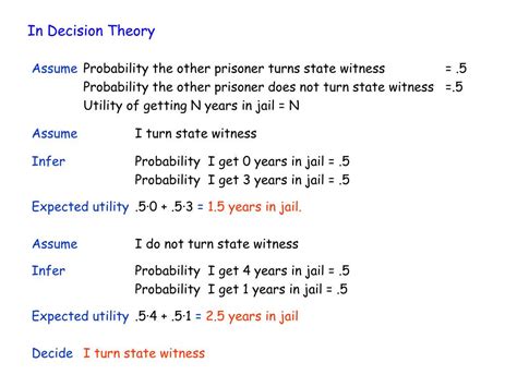 Ppt Abductive Logic Programming Agents Powerpoint Presentation Free Download Id3762530