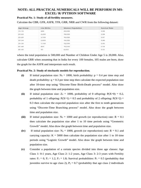 Demography Lab Pdf Total Fertility Rate Applied Mathematics
