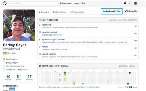 Github Gist Extension para Google Chrome Extensión Descargar