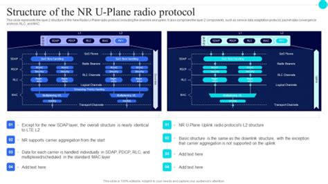 G Architecture Functional PowerPoint Templates Slides And Graphics