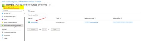 Terraform Trying To Authenticate With Azure Using User Managed Identity Fails With 401 Stack