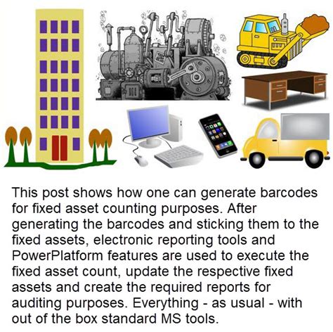 Fixed Asset Counting Microsoft Bizapps Finance And Controlling