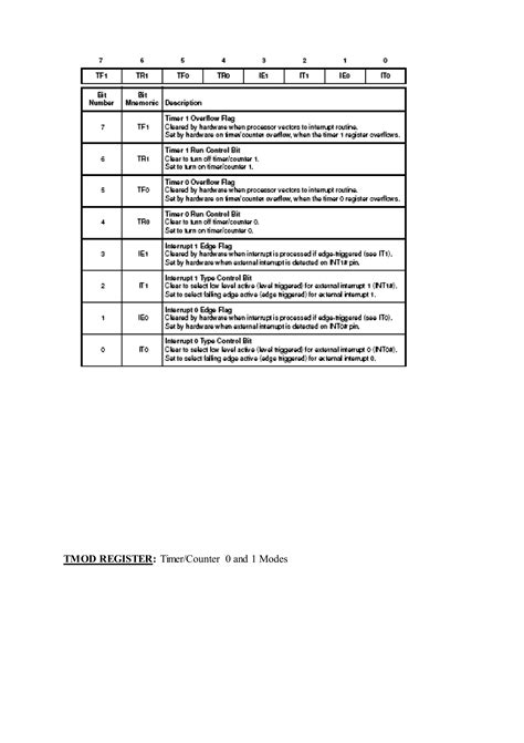ultrasonic sensor distance calculate doc