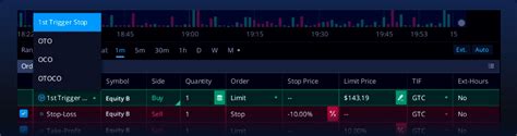 Trading Platform Tailored For Active Traders Webull