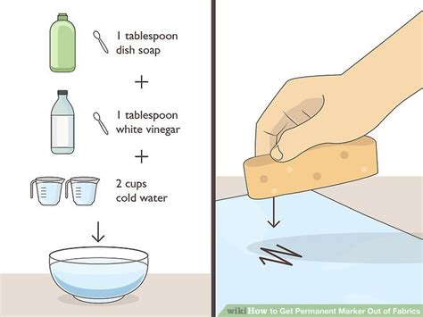 How To Get Permanent Marker Or Sharpie Out Of Clothes