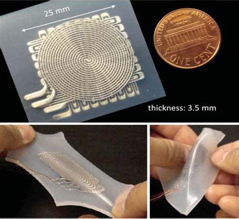 Figure 2 From Flexible Electronic Skin Semantic Scholar