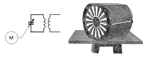 Schema And Stator Of Capacitance Parametrical Resonance Generator Download Scientific Diagram