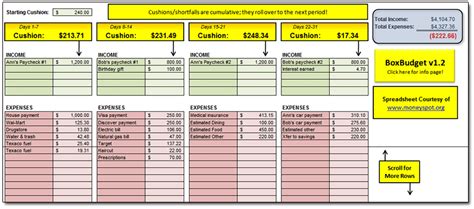 It S Your Money Personal Finance Spreadsheets