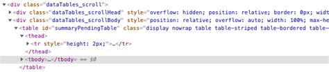 DataTables And Bootstrap Has Height Of Px DataTables Forums